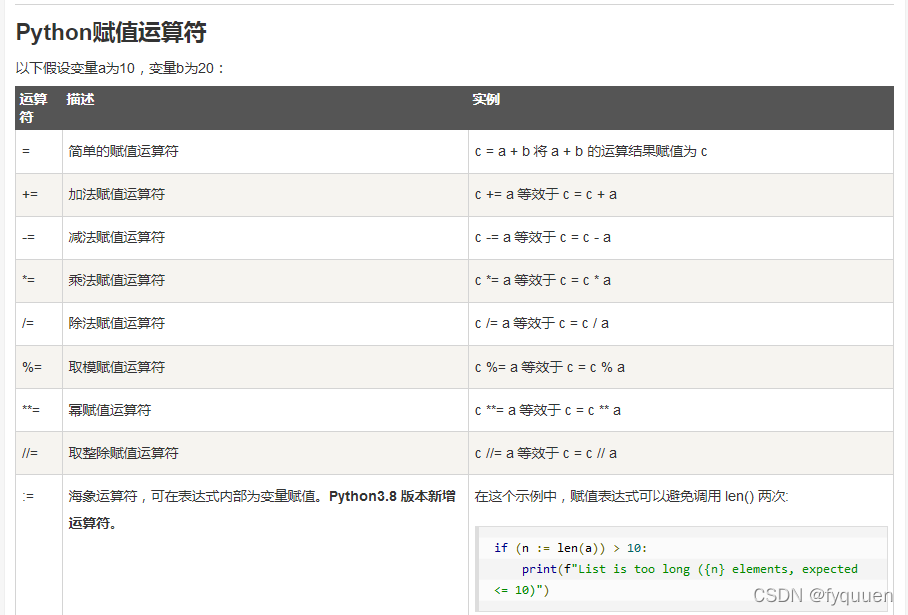 Python基础三python运算符优先级顺序例题 Csdn博客