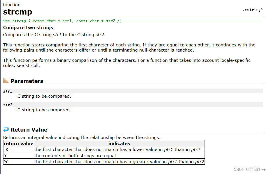 模拟库函数---‘strlen‘，‘strcpy‘，‘strcmp‘，‘strcat‘，‘strstr‘-CSDN博客
