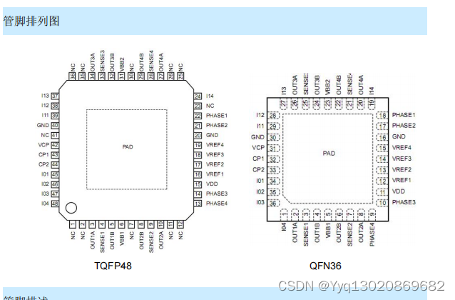 高压 36V 四通道 DMOS 全桥驱动MS3988/3988N_u3988原理图-CSDN博客