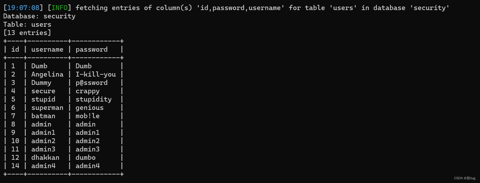 sqlilabs通关教程（1-10）（sqlmap+简单代码审计）持续更新_sqlamp完成sqli教程-CSDN博客