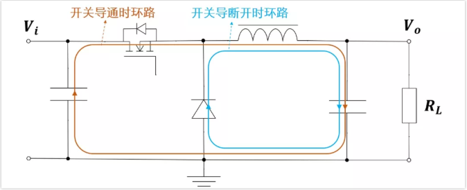 DCDC布线设计_dcdc布局布线-CSDN博客