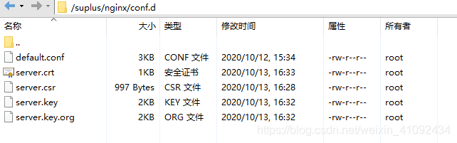 【精选】SSL Certificate Signed Using Weak Hashing Algorithm,使用弱哈希算法签名的 SSL 证书的解决方法，在docker下Nginx生成 ...