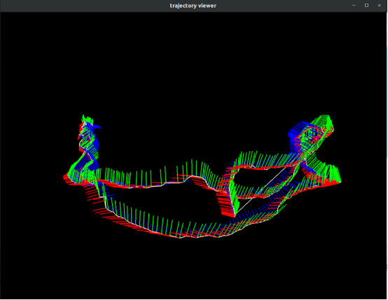 SLAM十四讲：plotTrajectory.cpp Pangolin库使用_slam十四讲pangolin-CSDN博客