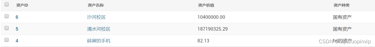 基于pythonwebdjangosqlite的资产管理系统设计与实现python资产管理系统 Csdn博客