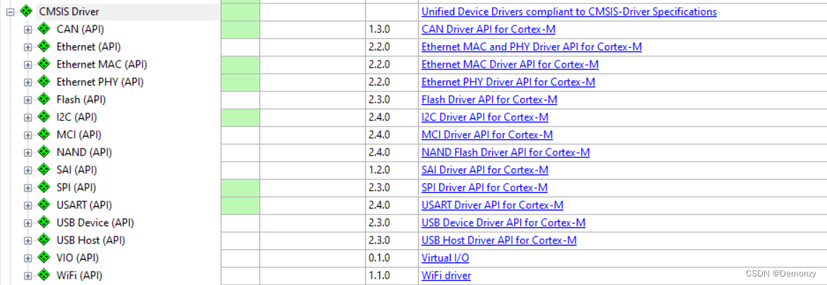 CMSIS-DRIVER系列（1）_CAN配置_cmsis driver-CSDN博客