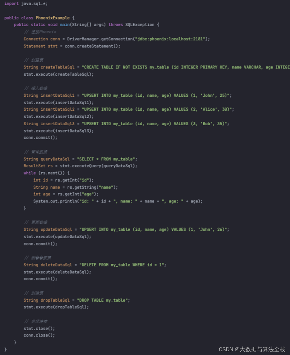 phoenix操作命令_phoenix建表语句-CSDN博客