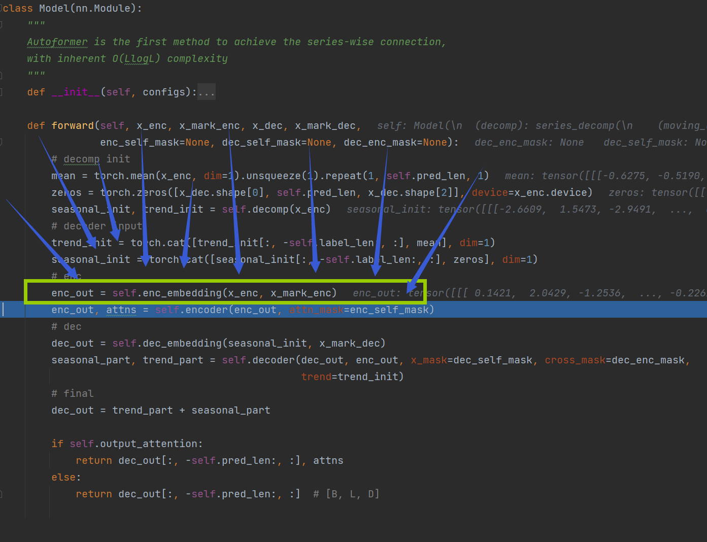 Autoformer Pytorch代码解读（1）进入attention的计算之前的步骤 Transformer学习笔记autoformer代碼解讀 Csdn博客
