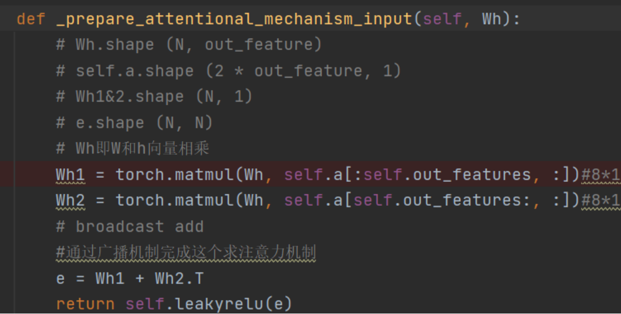 GAT代码理解_gat代码解读-CSDN博客
