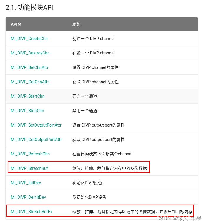20221216：sigmastar系列1-222D硬件DIVP加速接口使用_sigmastar crop-CSDN博客