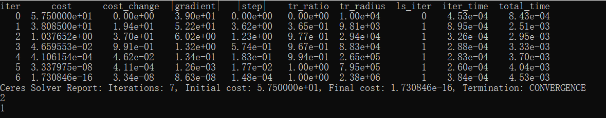 ceres求解非线性方程组_ceres solver 解非线性方程-CSDN博客