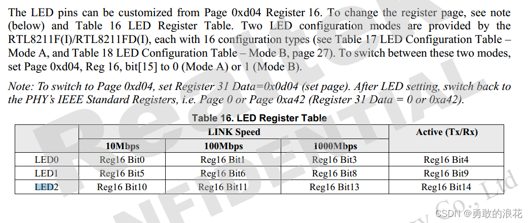 RTL8211F网口灯调试-CSDN博客