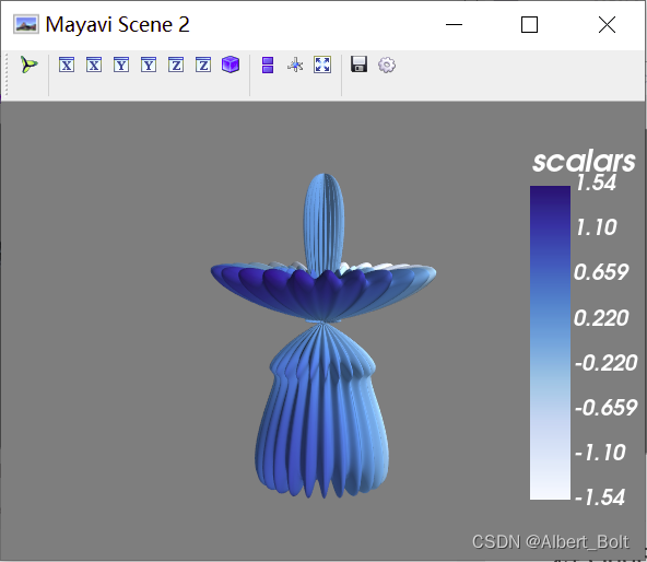 Python 科学计算三维可视化笔记（第三周 高级进阶）mayavi 入门 Csdn博客