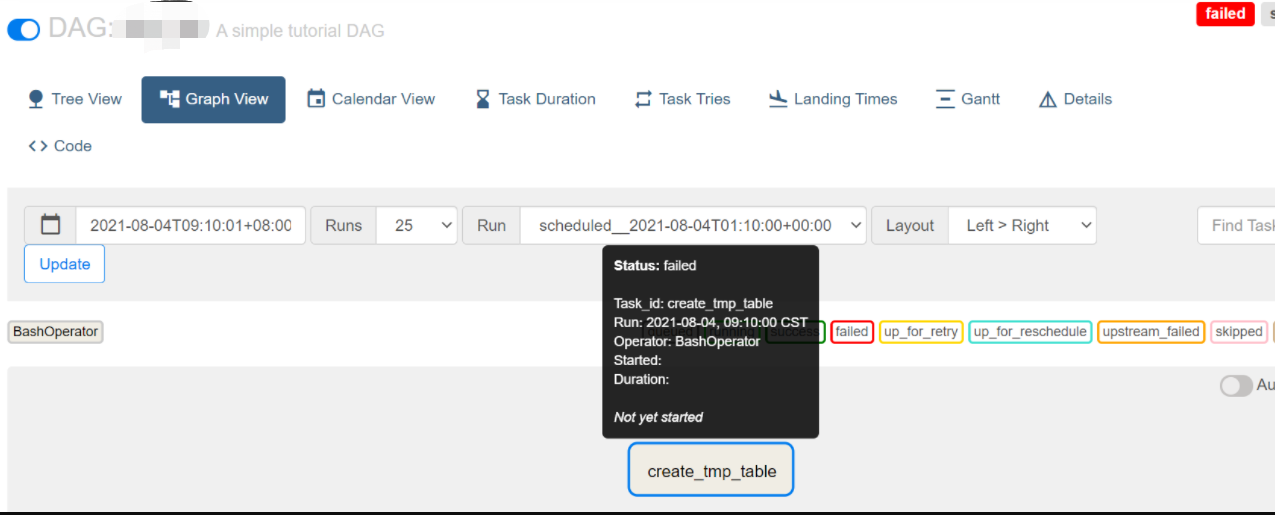 Airflow2.x分布式部署dag执行失败日志无法正常获取问题_finished (failed) although the task says its queue-CSDN博客
