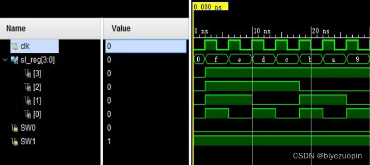基于fpga和verilog实现的9层电梯控制器仿真设计基于fpga的电梯控制系统设计 Csdn博客 