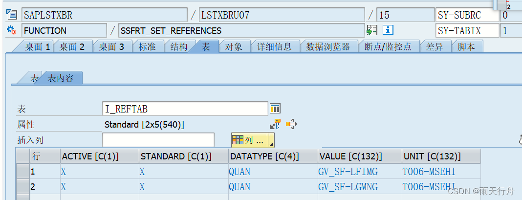 SAP smartforms 打印失败 消息类型:SSFCOMPOSER 消息号:601 (货币和数字字段设置参考及格式)_sap ...