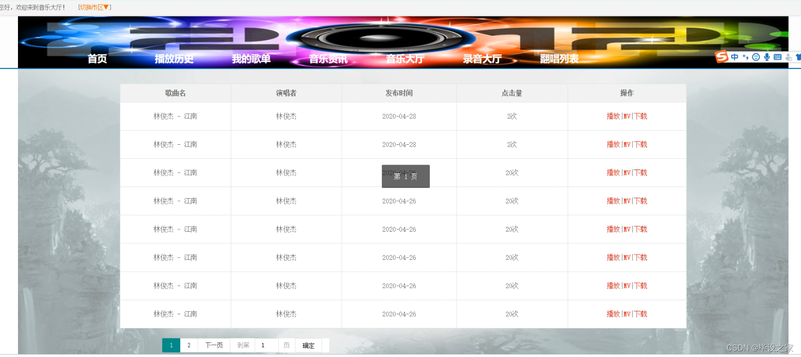 基于B/S模式的自助点歌系统的设计与实现(论文+源码)_jsp_240-CSDN博客