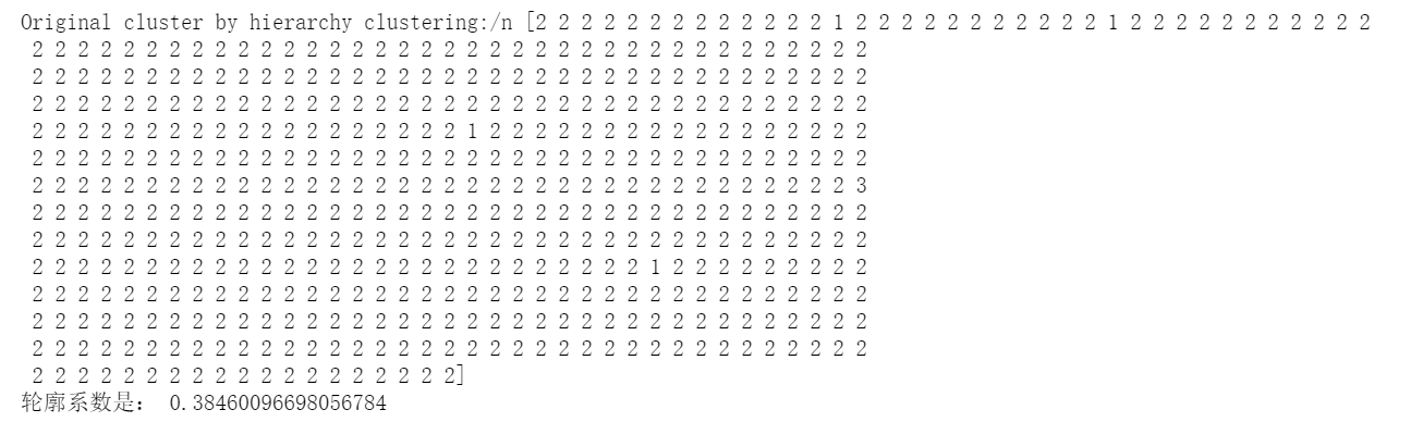 层次聚类-Hierarchical Clustering-CSDN博客
