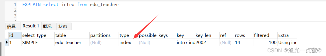 Sql分析——了解mysql中的explain关键字mysql 分析sql关键字 Csdn博客