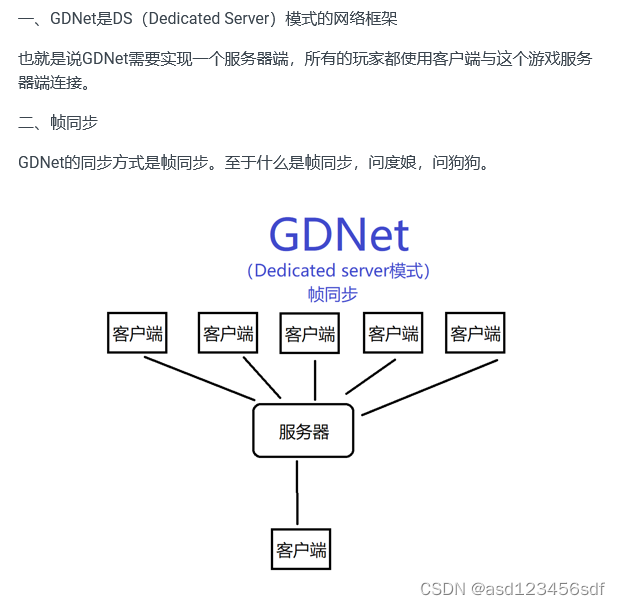 个人技术总结——GDNet框架使用心得-CSDN社区