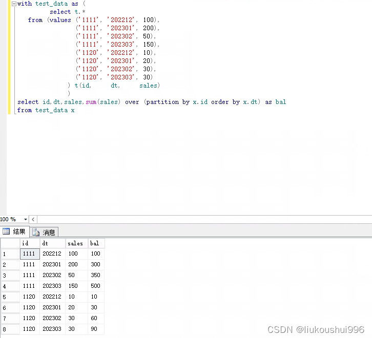 Sql Server2008r2的数据库,sum求和在over Partition By Order By中报错2008sql Over Partition By Order By Csdn博客