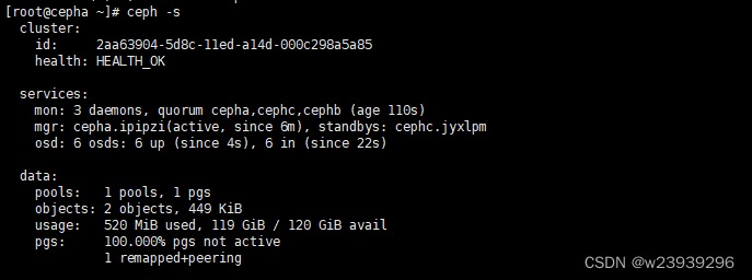 内网环境基于 k8s 的大型网站电商解决方案(一）_k8s 部署电商项目_w23939296的博客-CSDN博客