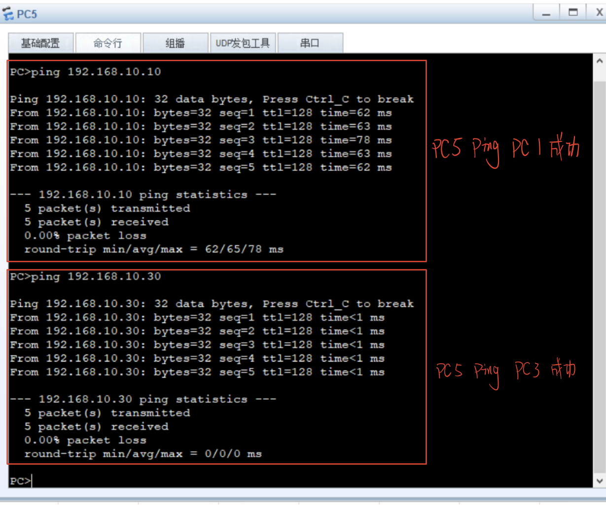 华为ENSP路由＋交换机实验配置_ensp交换机路由器配置实验-CSDN博客