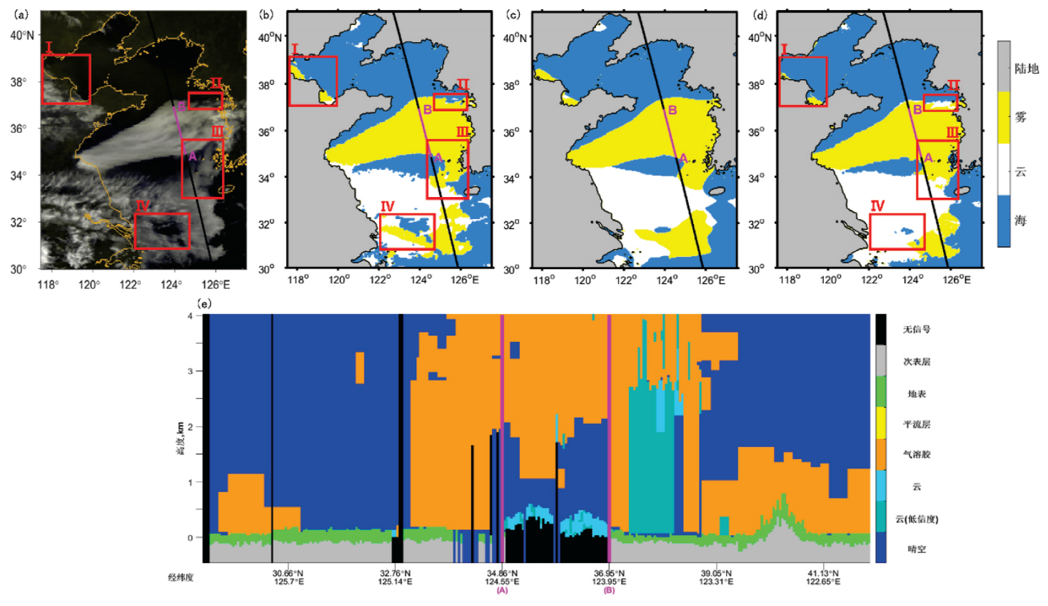 星载激光雷达CALIPSO-VFM产品数据读取与显示-CSDN博客