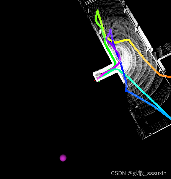 Tare_planner学习笔记_tare planner-CSDN博客