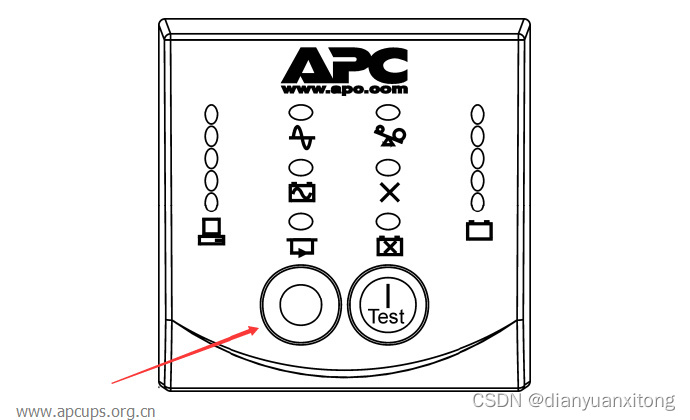 APCUPS电源关机步骤_apc的ups断电时怎么向主机发送关机指令-CSDN博客