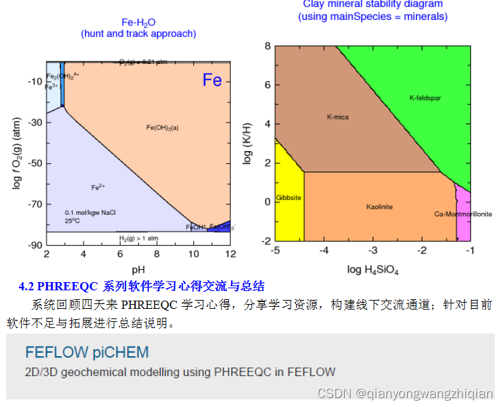 PHREEQC建模及典型案例解析与高阶拓展应用【反向“编译”、“玩转”后处理技术、GibbsStudio和PhreePlo方法】-CSDN博客