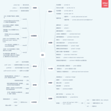 【解决异常】java.lang.NoClassDefFoundError: jakarta/json/spi/JsonProvider_Remember_Ray的博客-CSDN博客 ...