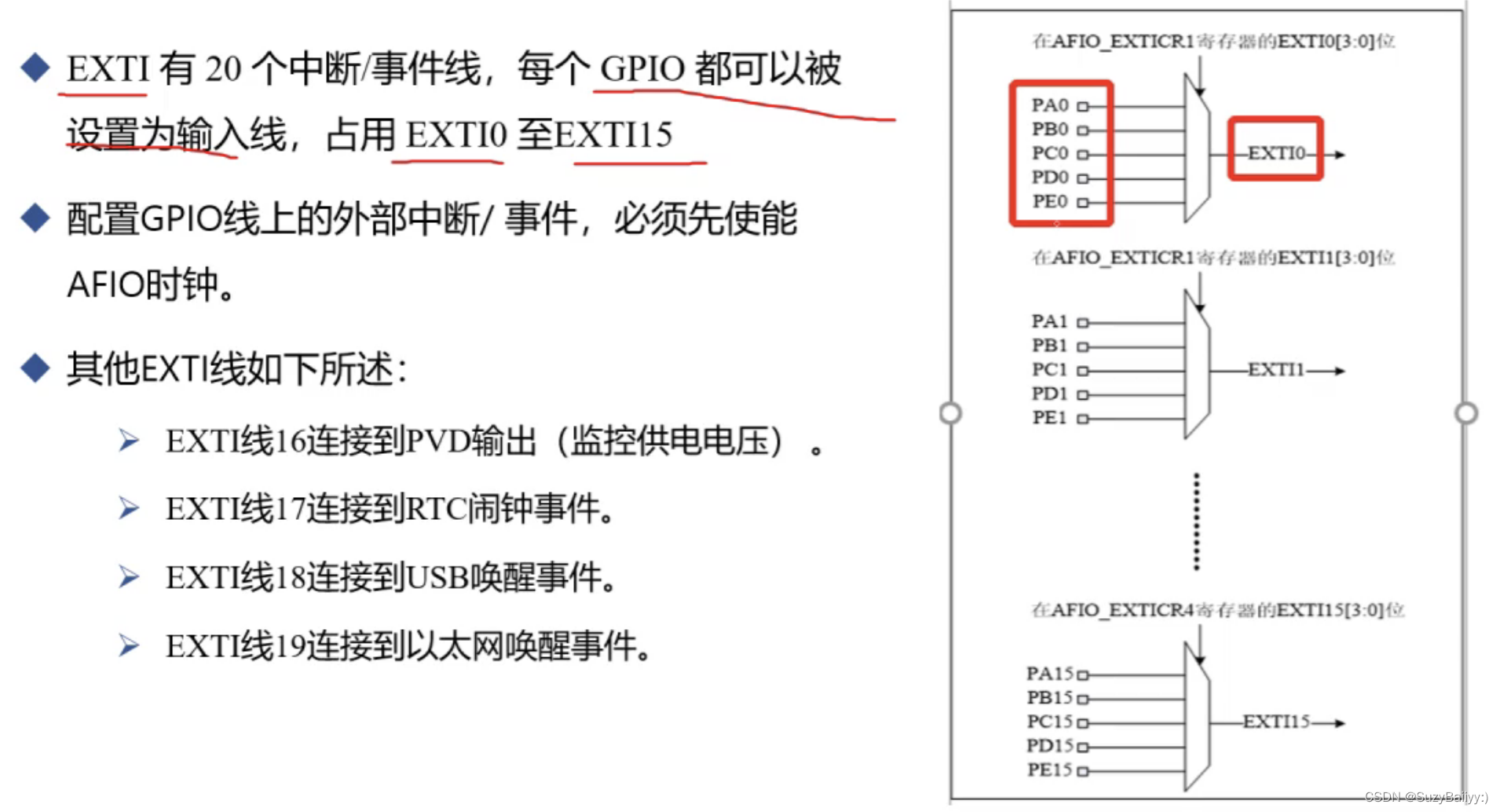 STM32/51单片机实训day5——嵌套向量中断控制器NVIC｜ 外部中断/事件控制器EXTI (一)理论_cotex m3中断nvic-CSDN博客