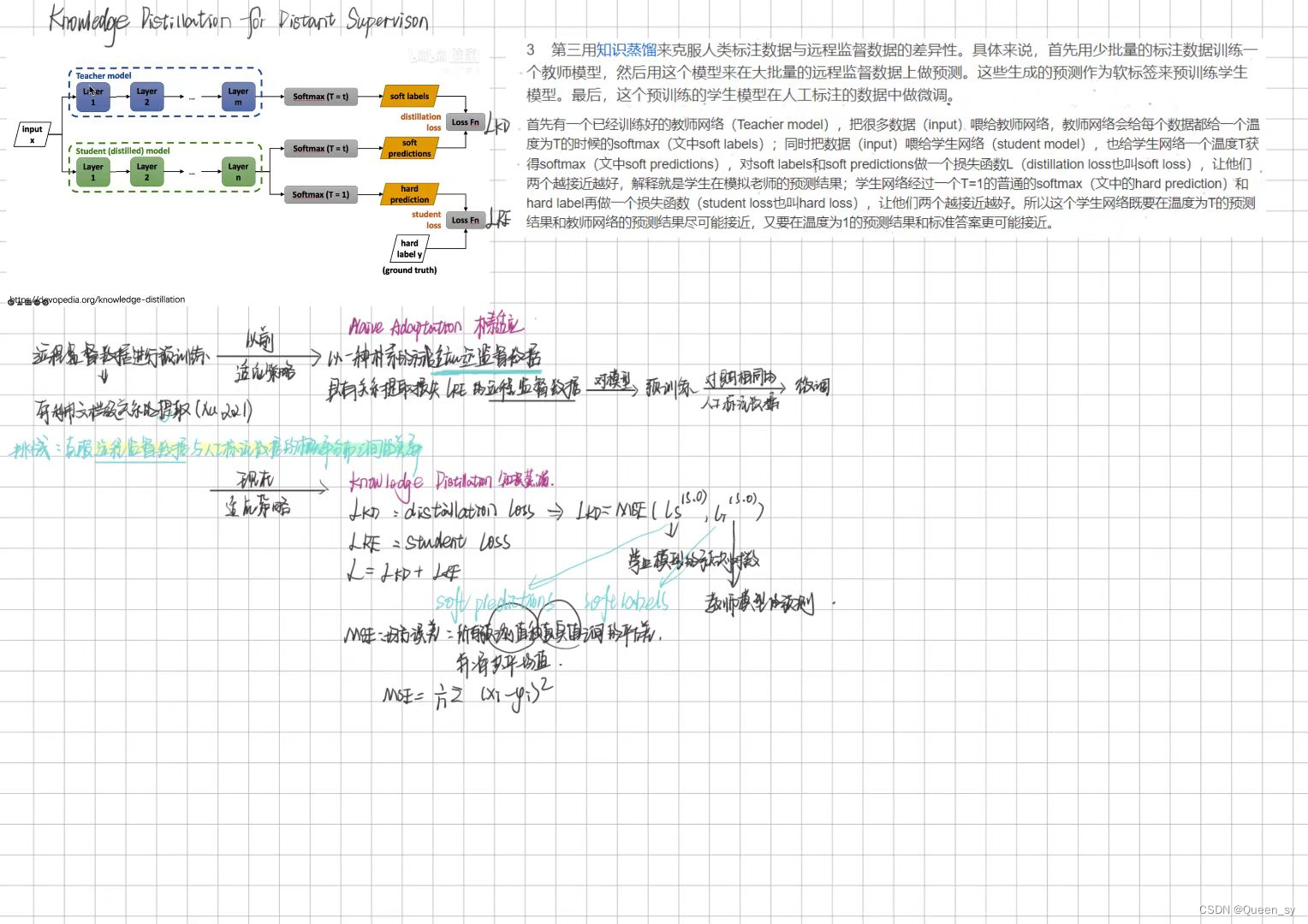 【论文解读】Document-Level Relation Extraction with Adaptive Focal Loss and ...