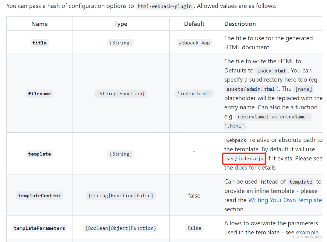 解决html Webpack Plugin在解析html时的 You May Need An Appropriate Loader To