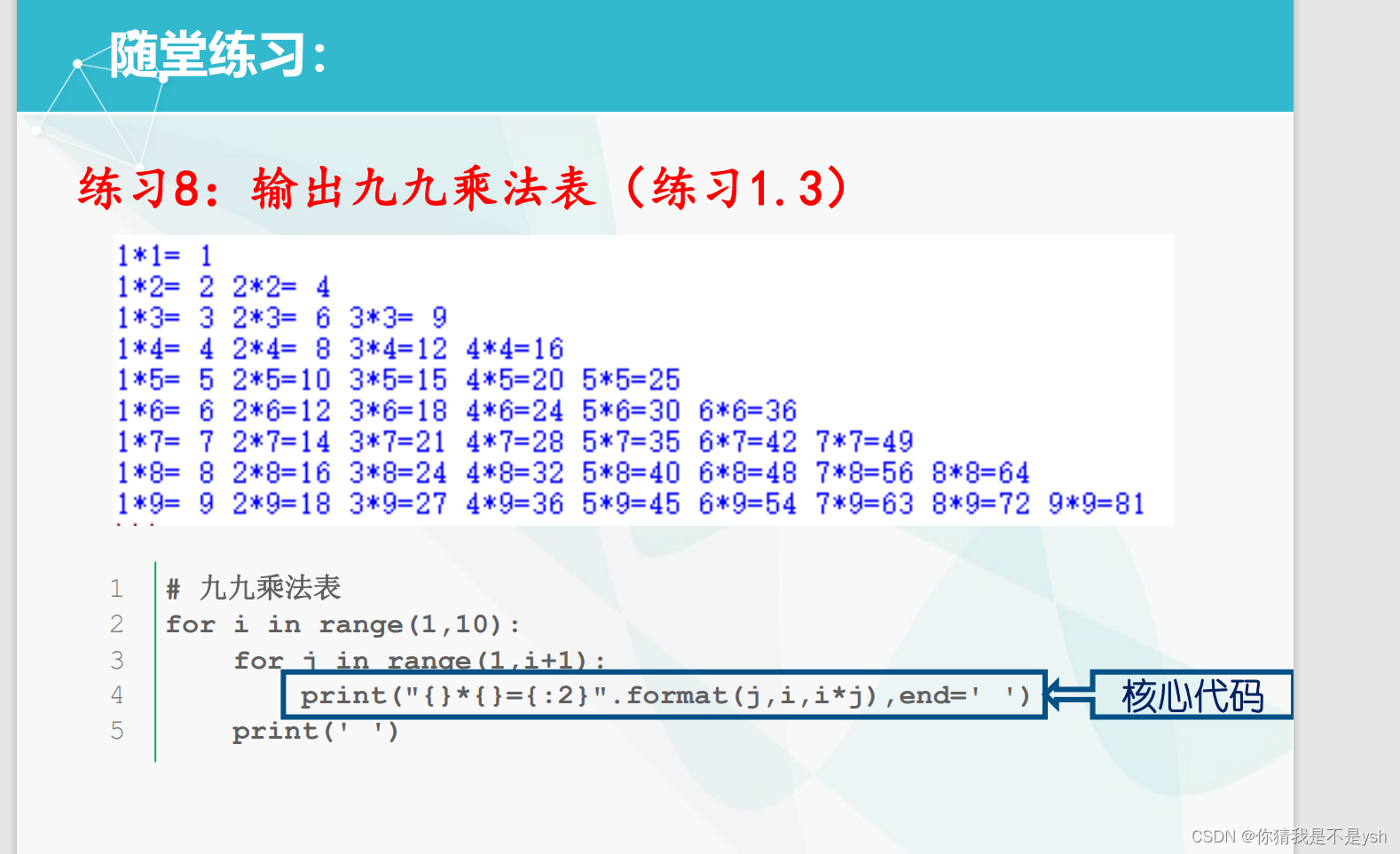 Python基础第三章——程序控制结构1从键盘输入pm25值要求输入为正整数 2如输入负数则提示输入浓度不合法 Csdn博客