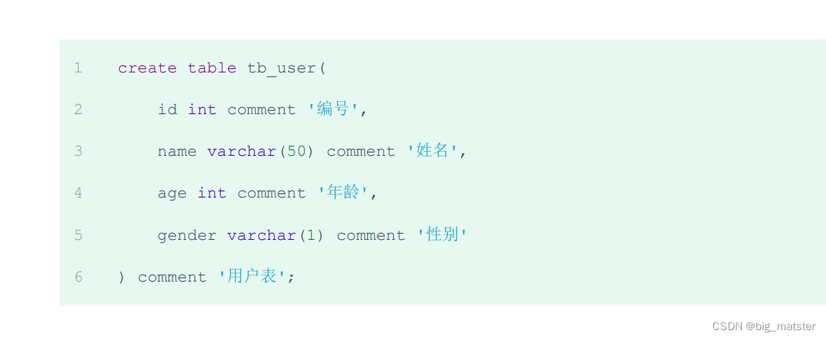 Sql语言——数据类型sql数据库与二维表的关系是什么 Csdn博客