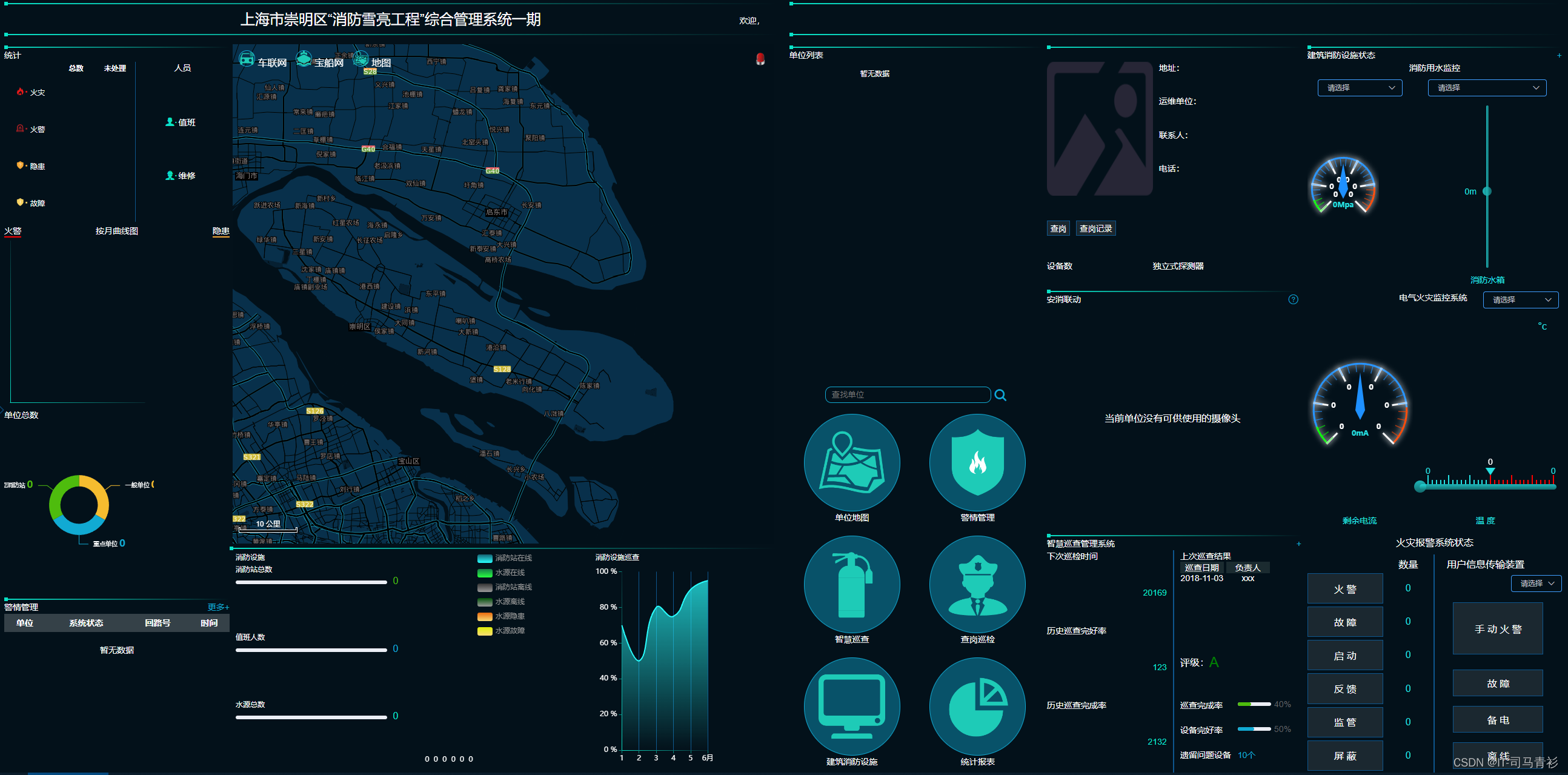 基于vue Echarts 实现可视化数据大屏消防大数据自然灾害可视化平台 Vue Echarts Csdn博客