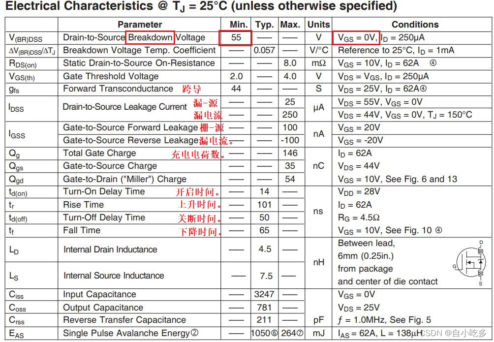 MOS管手册指导文档_mos管的vth在芯片手册哪里能看到-CSDN博客