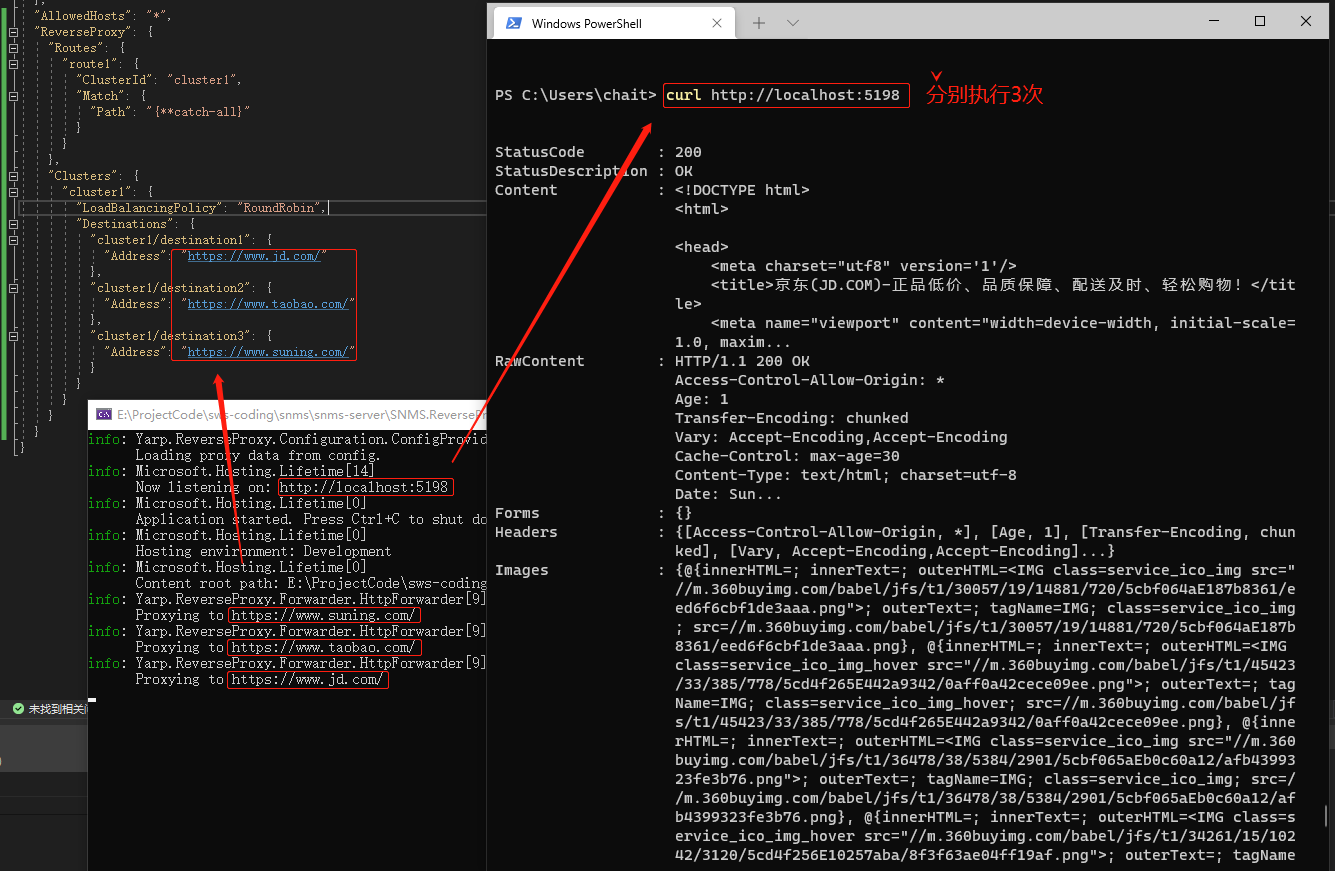 .NET 6 之 YARP 初体验_yarp aot编译-CSDN博客
