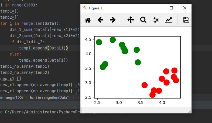 使用python实现k Means 算法 文章中有源码kmeans聚类算法python代码不良使的博客 Csdn博客