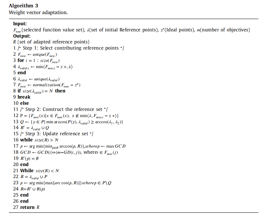 学习笔记-WVA-MOEAD_自适应邻域选取moead算法-CSDN博客