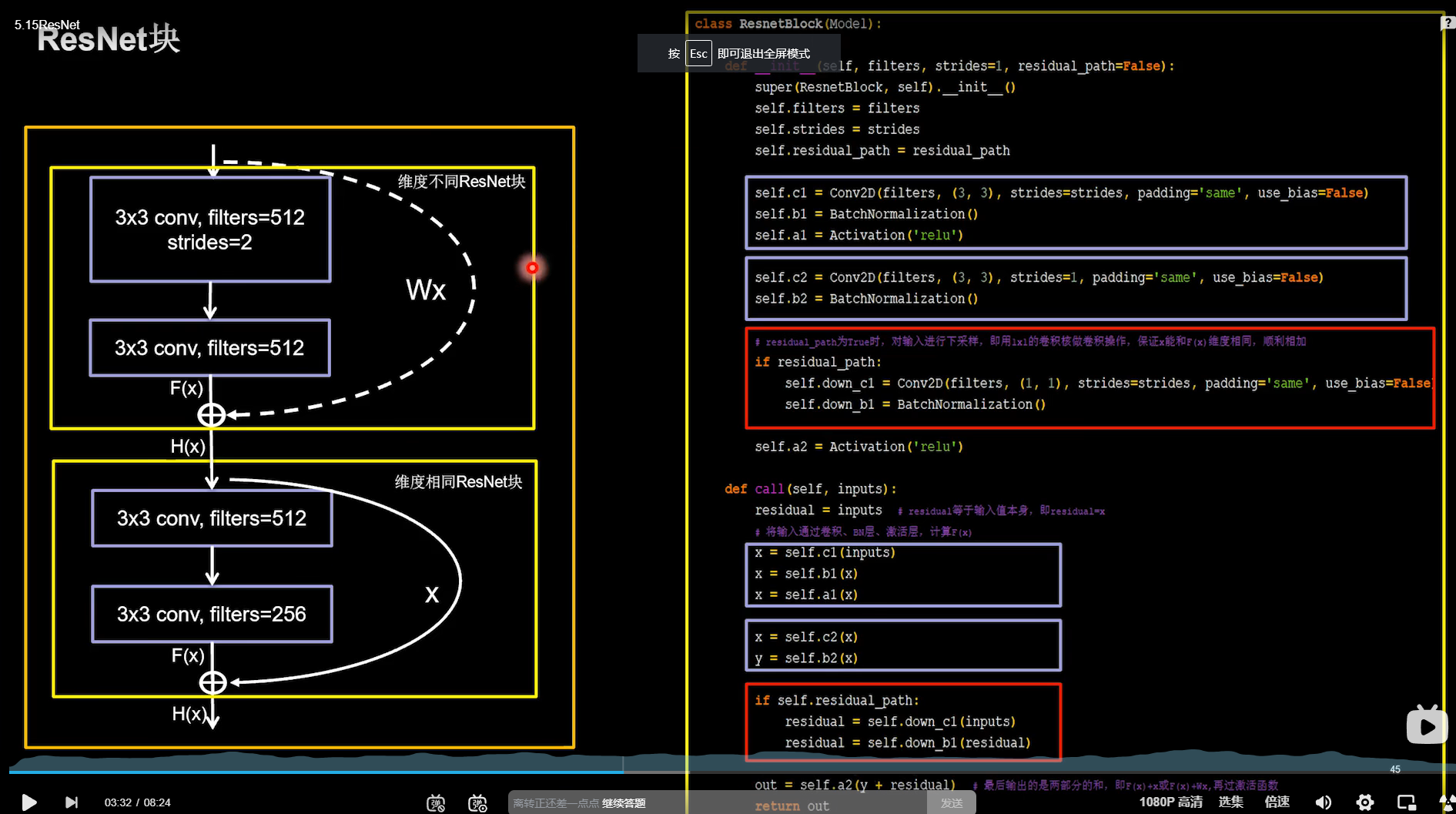 ResNet原理与实战_resnet原理及应用-CSDN博客