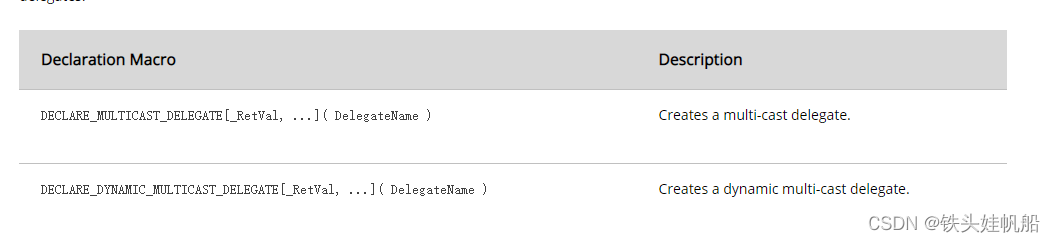 UE4代理小记_ue4 addraw-CSDN博客