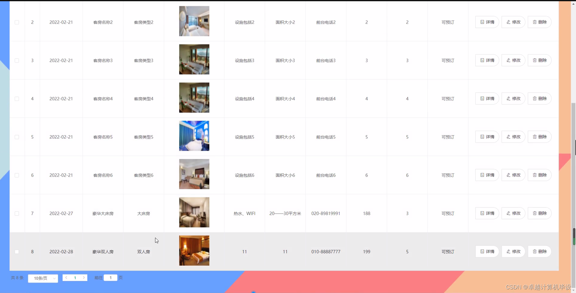 开题报告 Springboot东莞汉庭酒店的酒店管理系统的设计与实现4ccnv计算机毕业设计基于sprngboot酒店房间管理系统的设计与实现开题报告 Csdn博客