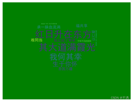 excel——wordcloud-CSDN博客