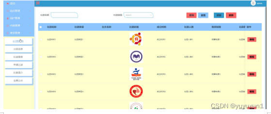 Ssmmysql基于ssm的学生社团管理系统 毕业设计 附源码211531sm毕业设计管理系统设计与实现mysql项目源码 Csdn博客