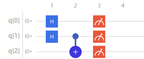量子计算之pyQpanda入门实践1-CSDN博客
