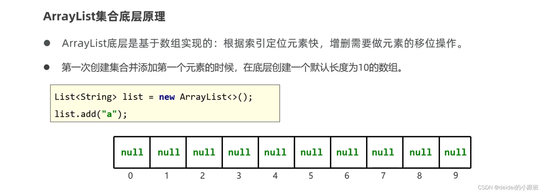 Java基础知识点集合（学习集合这一篇就够了）java集合知识点 Csdn博客