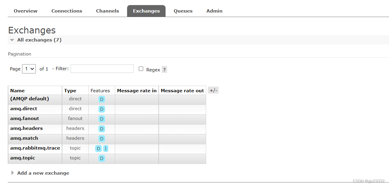 MessageQueue消息队列——基础（笔记）-CSDN博客