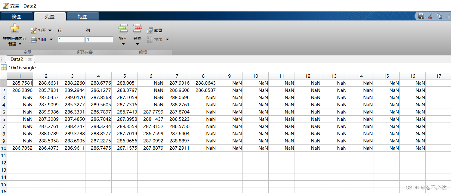 matlab查看或读取nc文件_matlab读取nc文件-CSDN博客